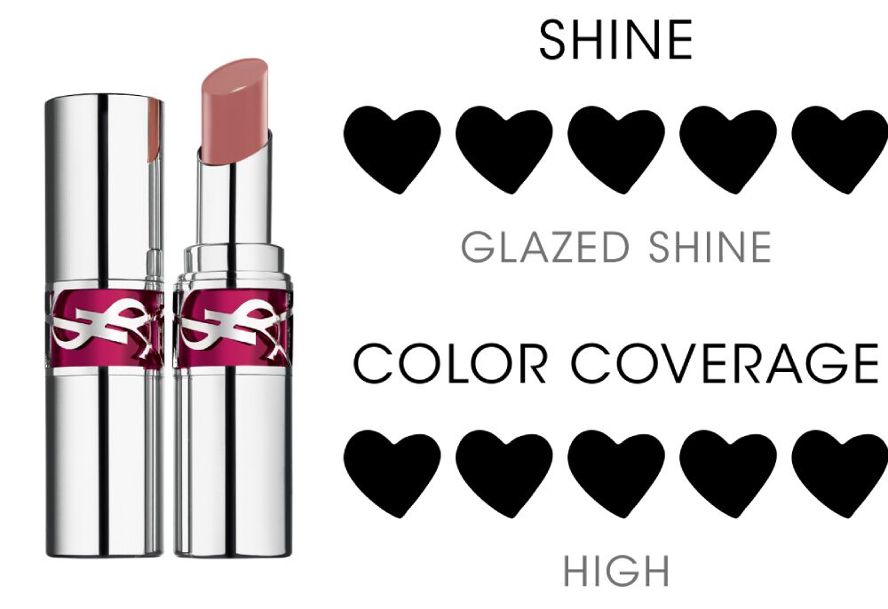Explore Love Shine Iconic Lip Color Collections |YSL Beauty