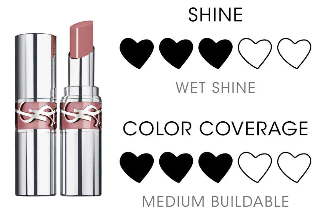 Explore Love Shine Iconic Lip Color Collections |YSL Beauty